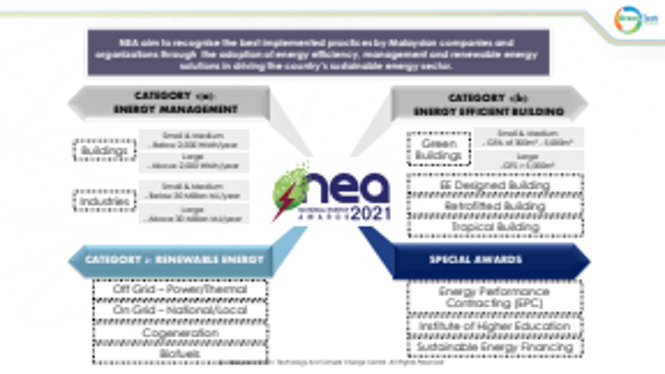 NEA2021 Judges Briefing